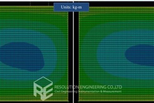 Articles & Lectures – Resolution Engineering