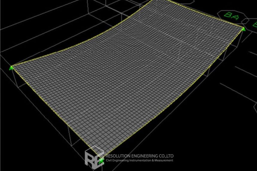 Services – Resolution Engineering
